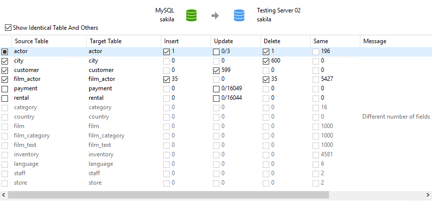 Can I check for data differences between the source and target during synchronization? – Navicat